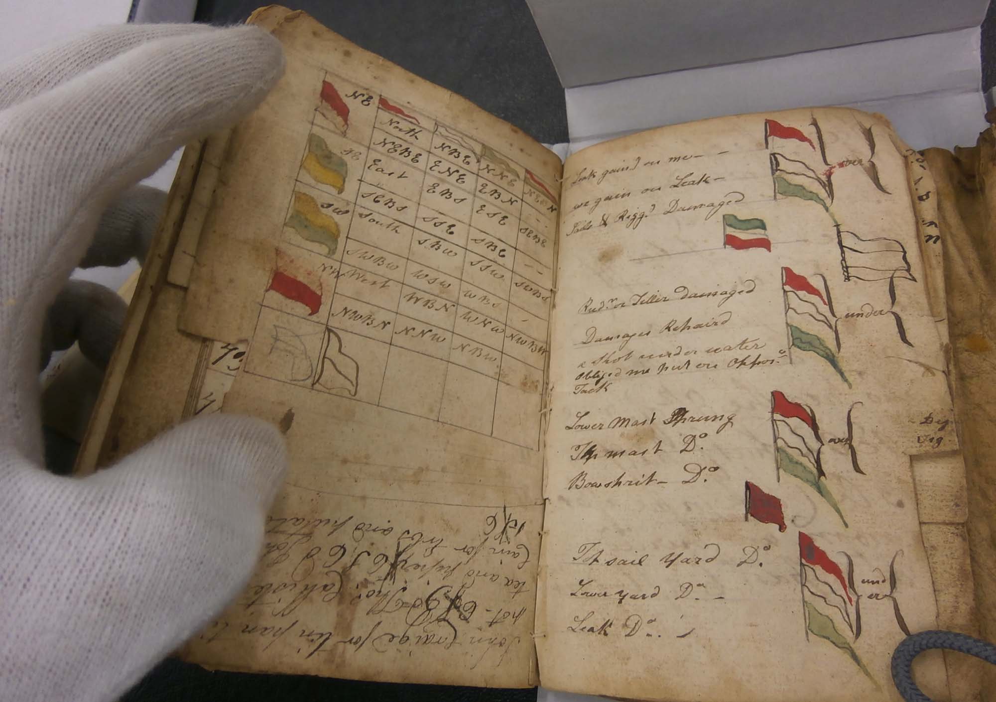 5 objects from Manx Museum’s new Military History Gallery – Museum Crush