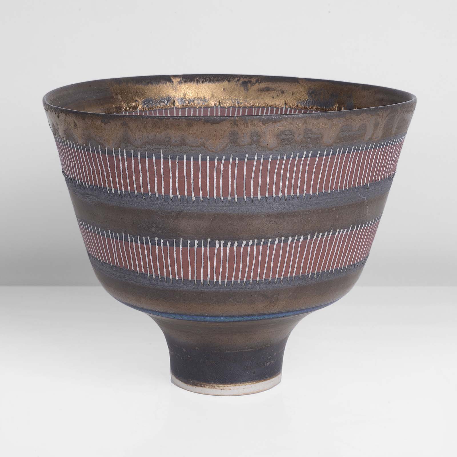 Lucie Rie’s pots take centre stage at Kettle’s Yard – Museum Crush